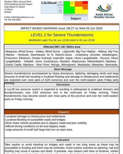 Isexwayiso Ngesimo Sezulu – Maphumulo Local Municipality